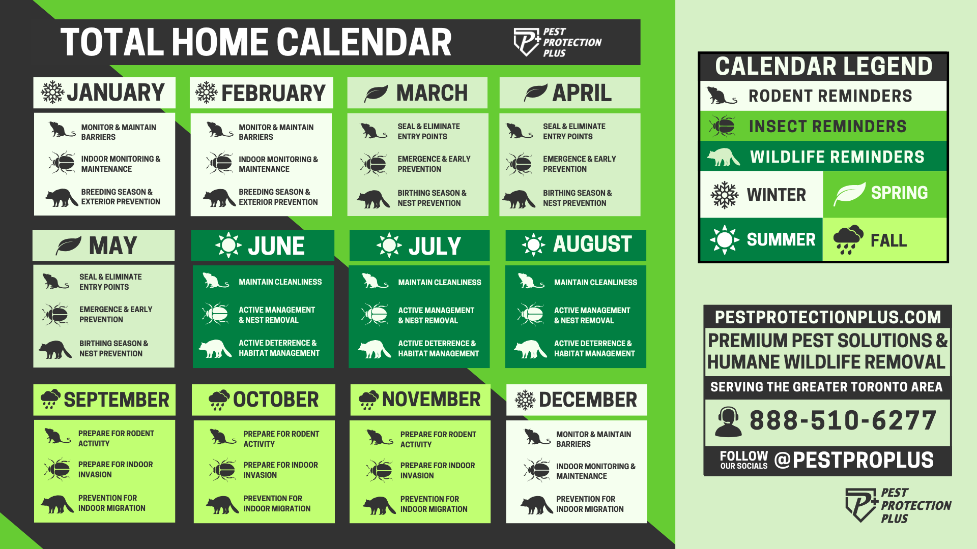 Seasonal Home Pest Prevention Calendars - Pest Protection Plus inc.